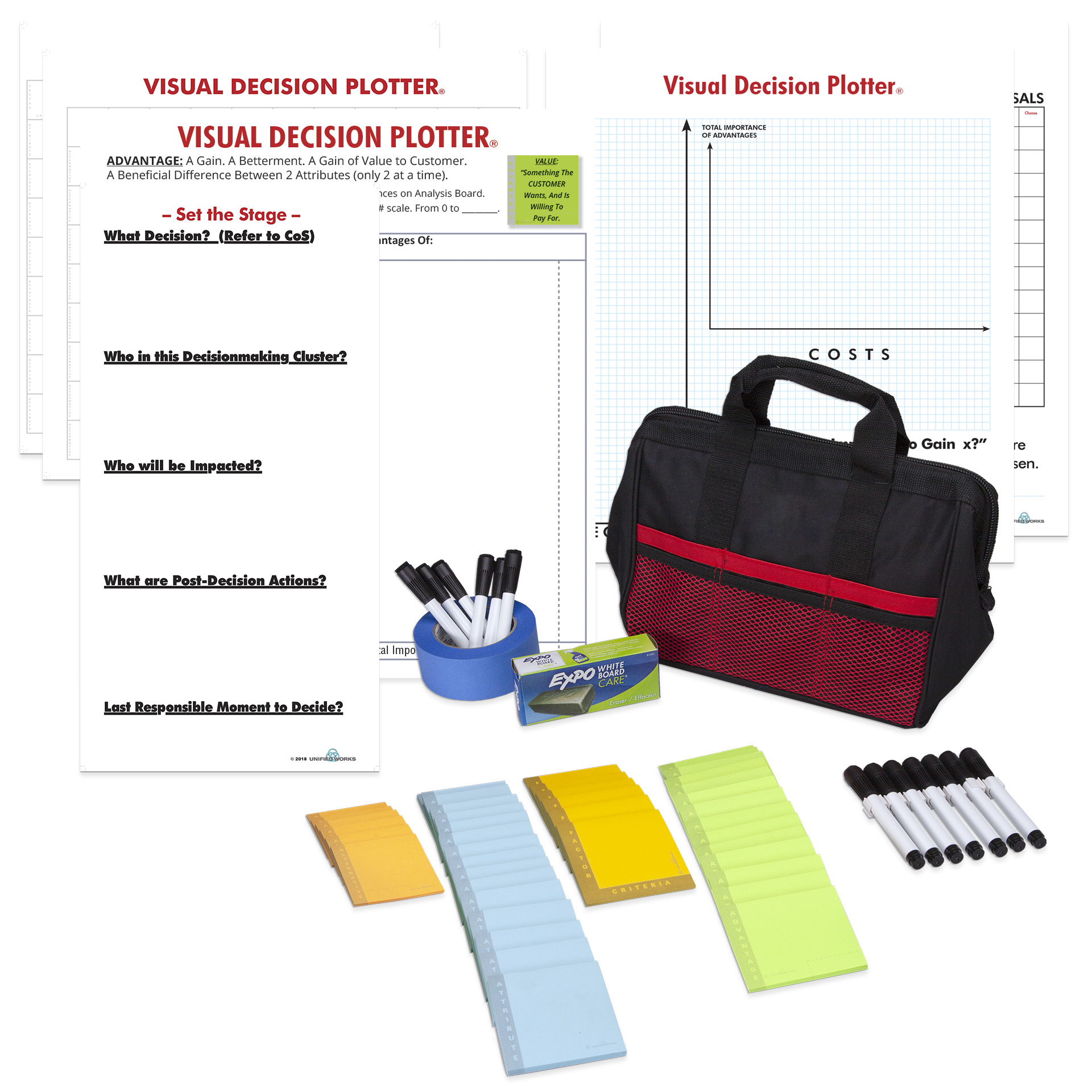 Big Room Supplies - Unified Works